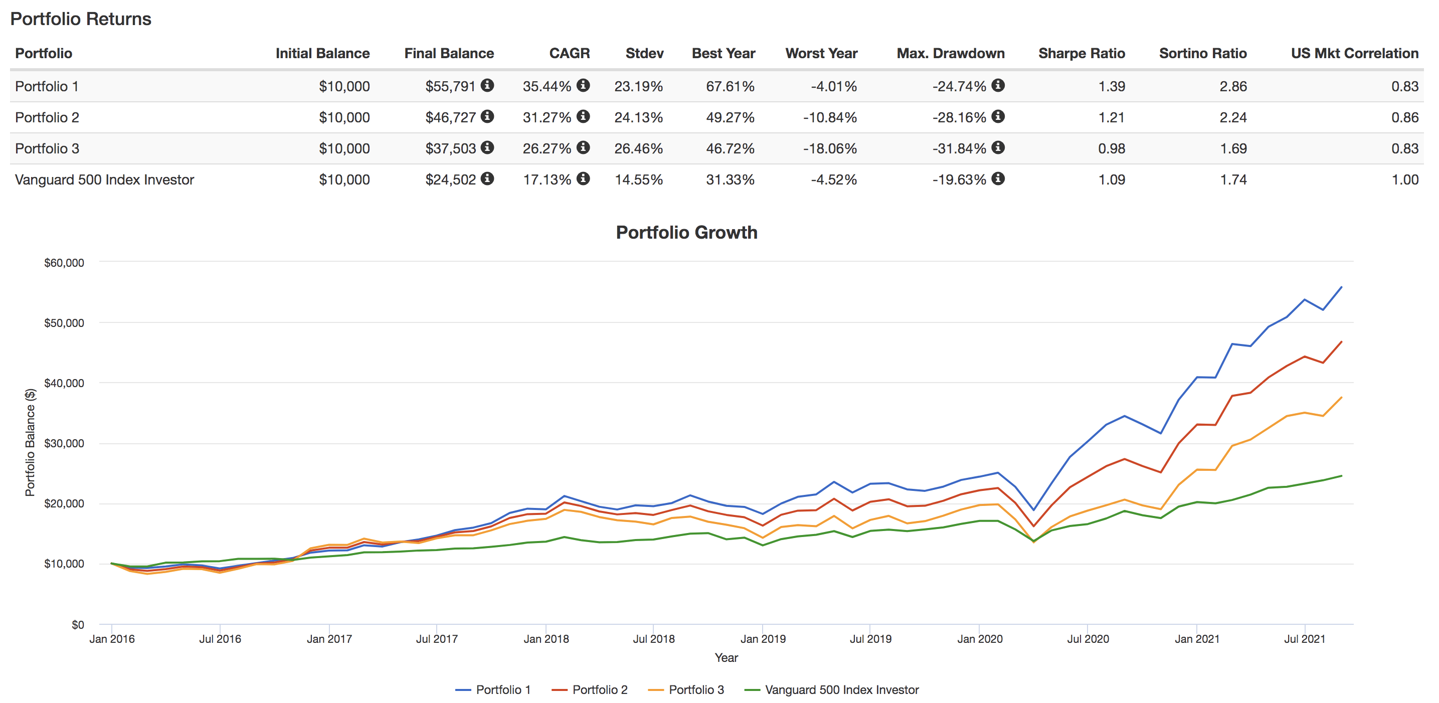 PayPal Stock: A Catalyst For Change In Traditional Banking (NASDAQ:PYPL ...