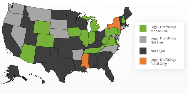 Is DraftKings (DKNG) Stock A Buy Or Sell As The NFL Season Starts ...