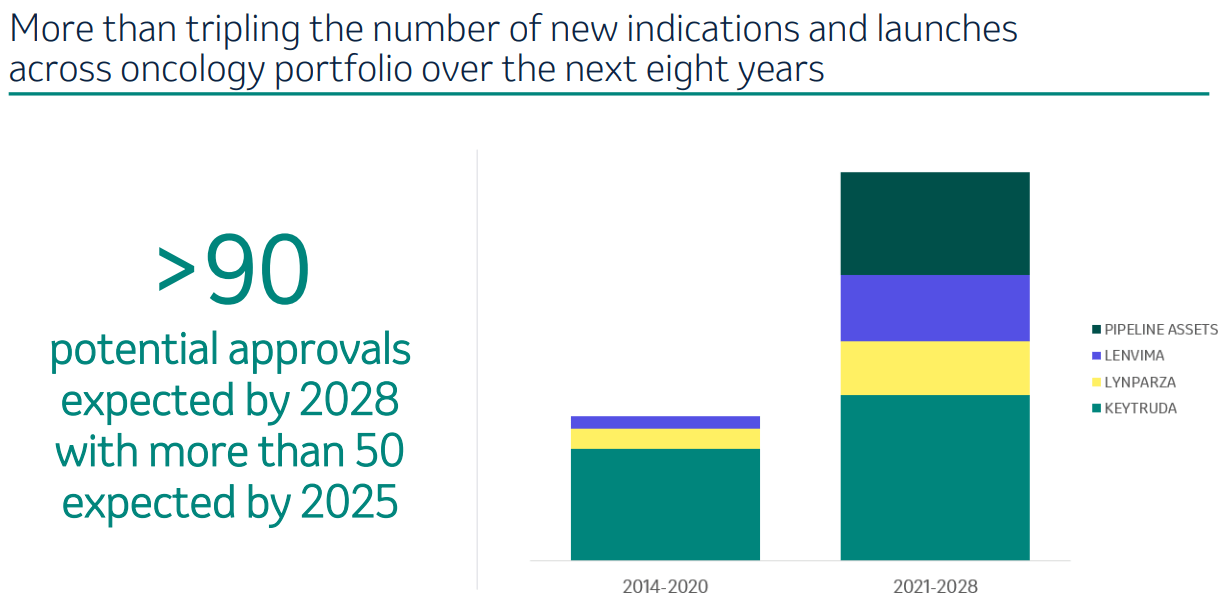 Merck Is A Table-Pounding Buy, Here's Why (MRK) | Seeking Alpha