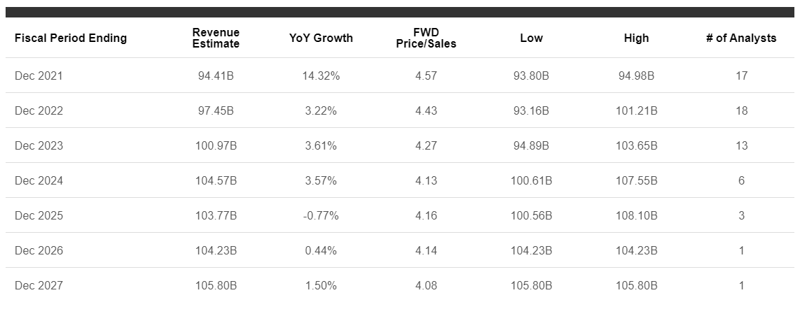 Johnson & Johnson Stock Can Still Deliver (NYSE:JNJ) | Seeking Alpha