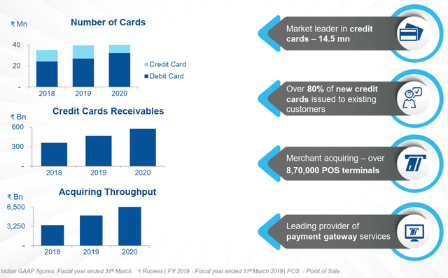 HDFC Bank: Long-Term Growth Potential But Short-Term Challenges Remain ...