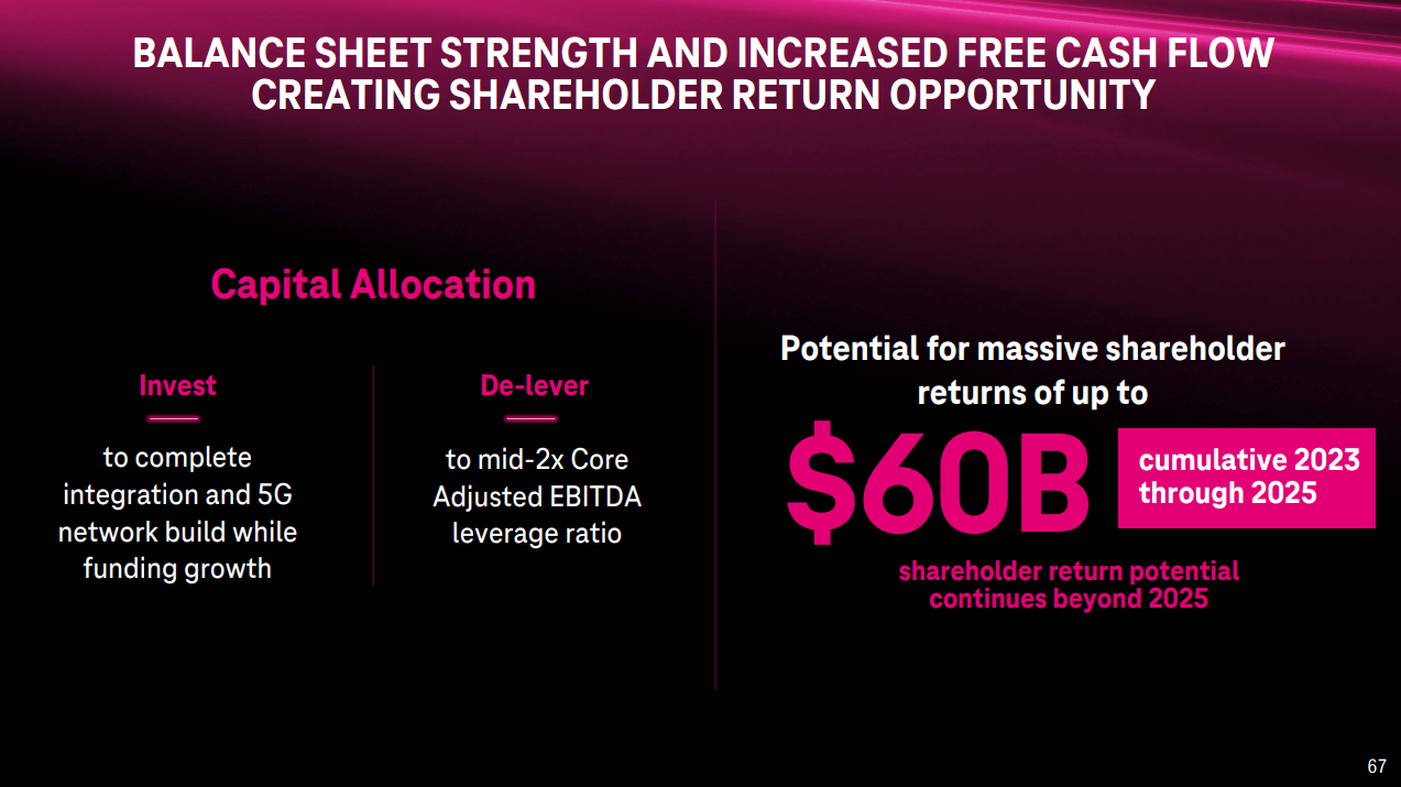 T-Mobile Stock: Winning 5G Race In U.S. And That Makes TMUS A Buy ...