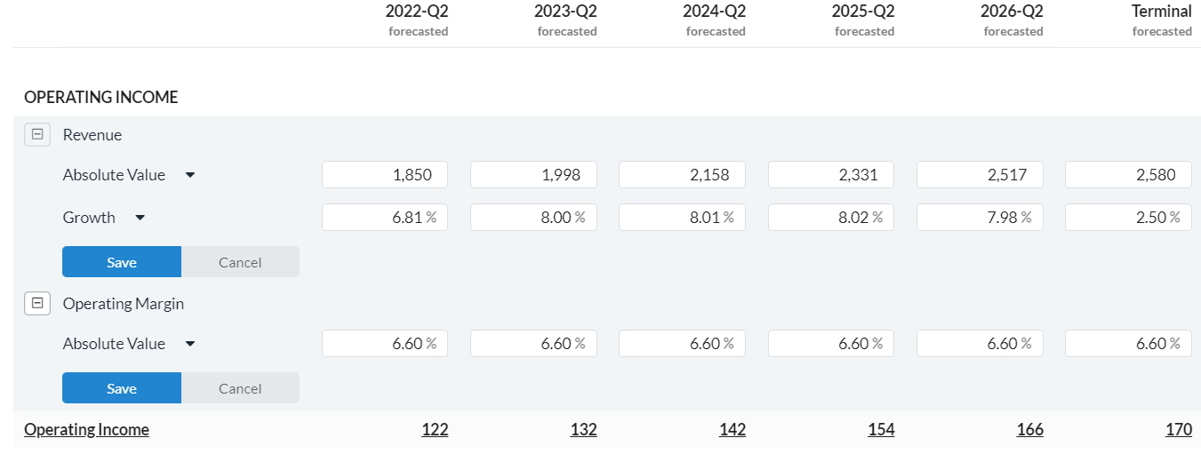 HUYA Stock: Cheaply Valued, But Risks Remain (NYSE:HUYA) | Seeking Alpha