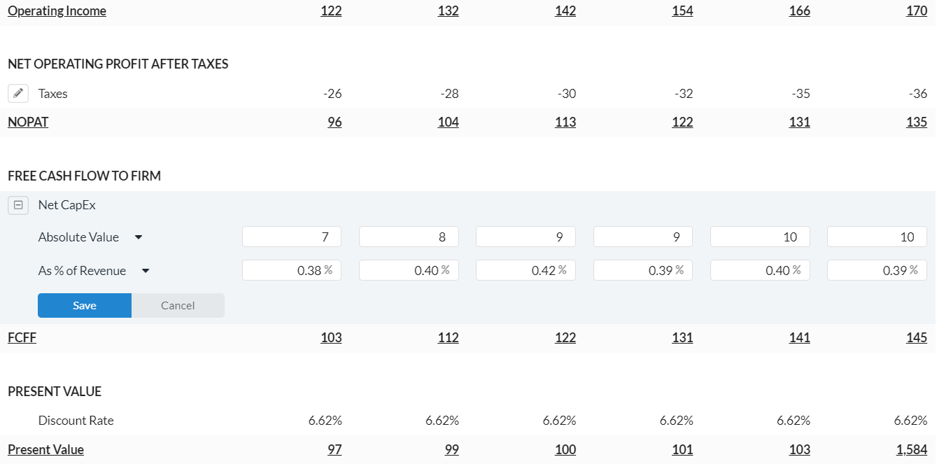 HUYA Stock: Cheaply Valued, But Risks Remain (NYSE:HUYA) | Seeking Alpha