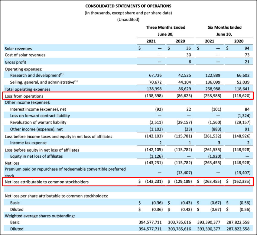 Nikola: A Very High Risk EV Stock With Potentially Big Upside (NASDAQ ...