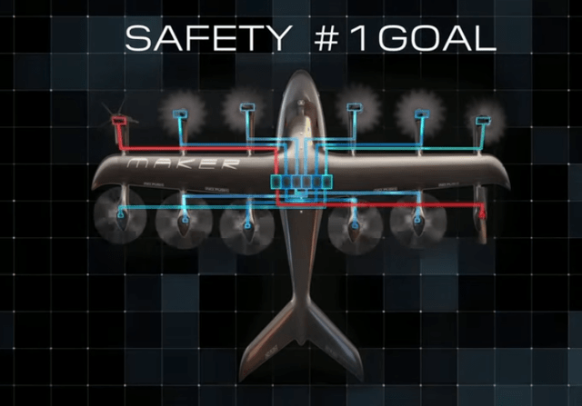 A Look At The eVTOL Sector And Some eVTOL Companies | Seeking Alpha