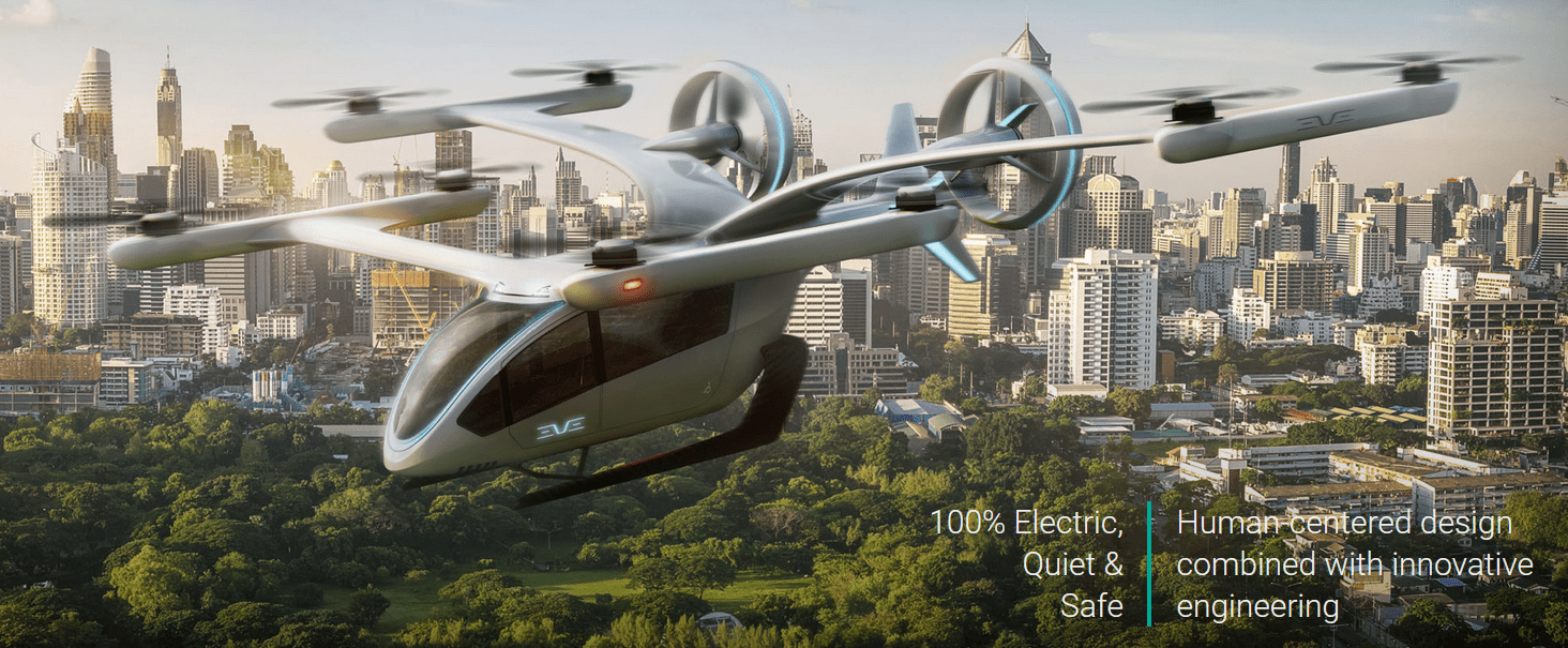 A Look At The eVTOL Sector And Some eVTOL Companies | Seeking Alpha