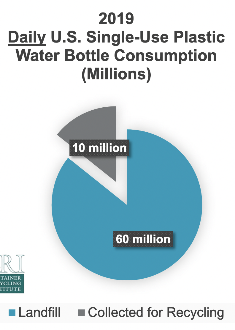 Ball Corporation (BLL) Stock: Putting Current Conditions In Perspective ...