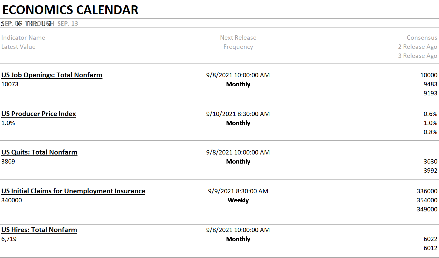 Weekly market pulse: Windshield investing | Seeking Alpha