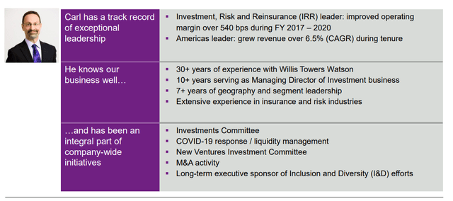 Willis Towers Watson (WLTW): Investor Day Reinforces Why The Stock Is A ...