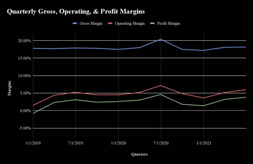 CVS Health: Look At The Bigger Picture Of CVS Stock | Seeking Alpha