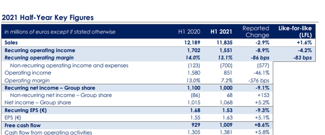Danone Stock: Waiting For Growth Till The Cows Come Home (OTCMKTS:DANOY ...