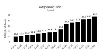 Roblox: Attractive Risk-Reward Profile After Recent Correction ...