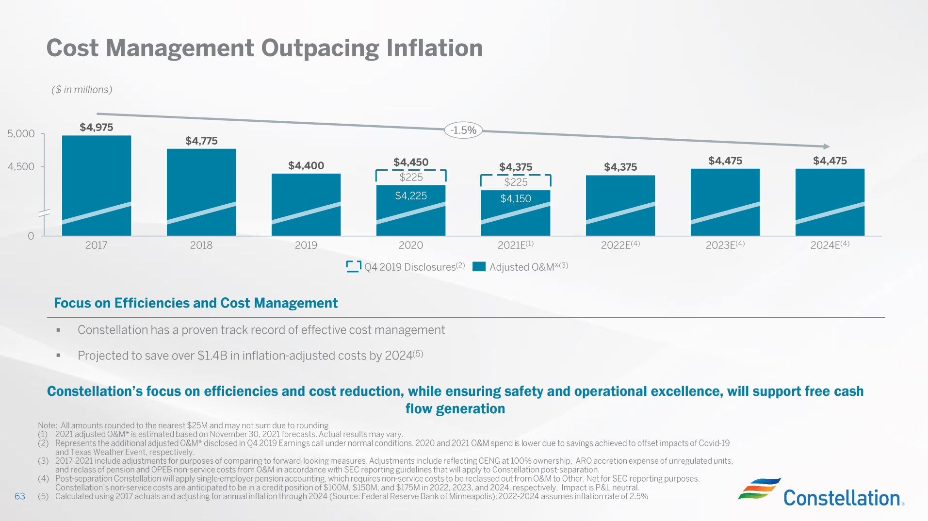 Introducing Constellation Energy - Exelon's Generation Spinoff (NYSE:CEG) | Seeking Alpha