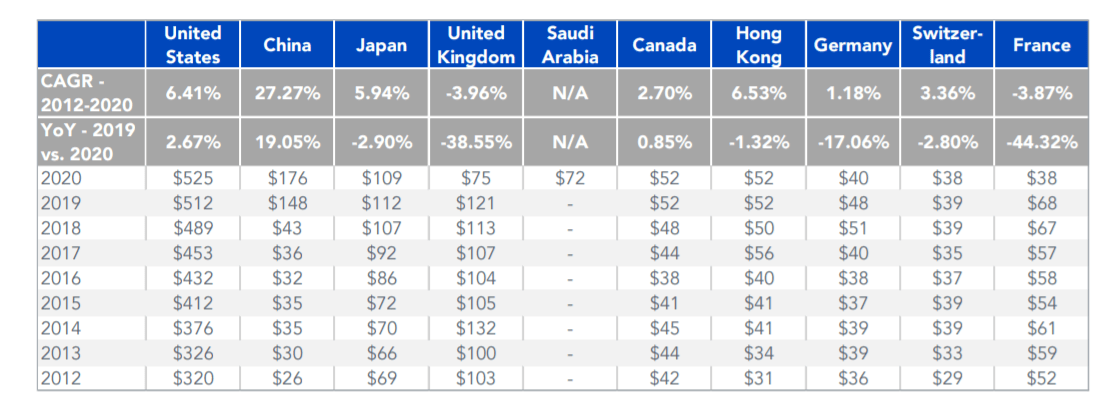 WisdomTree Japan SmallCap Dividend ETF: Key Considerations (NYSEARCA ...
