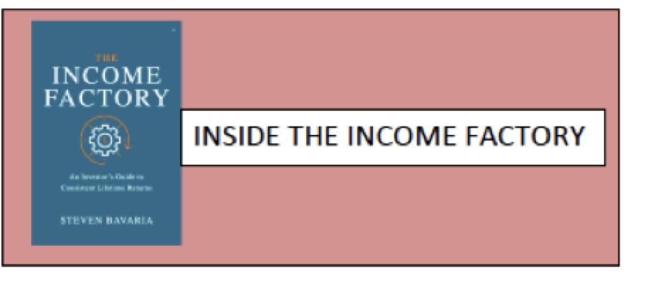A Refresher Course On Our Income Strategy | Seeking Alpha