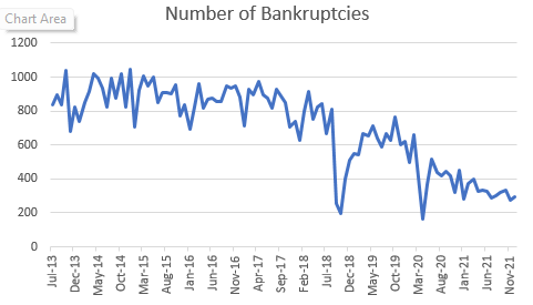 OFG Bancorp Stock: Earnings To Remain High Amid Strengthening Puerto ...
