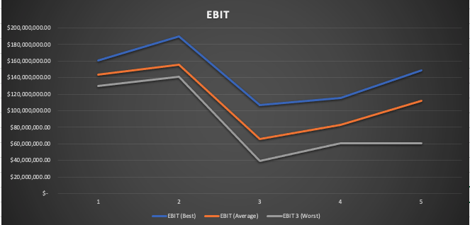 Gran Tierra Energy Stock: High Risk, Reward Play On Oil (NYSE:GTE ...