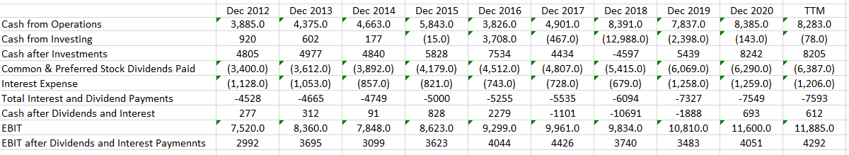 Altria Stock: Take That Dividend (NYSE:MO) | Seeking Alpha
