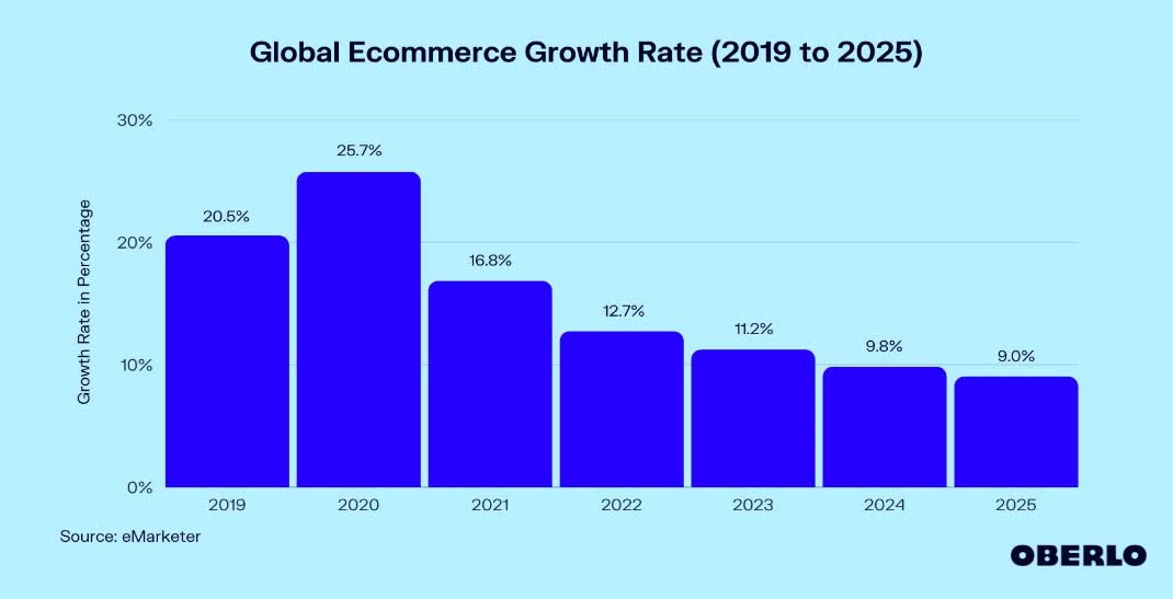 Alibaba Stock: What Truly Happened Since Munger Doubled Down | Seeking ...