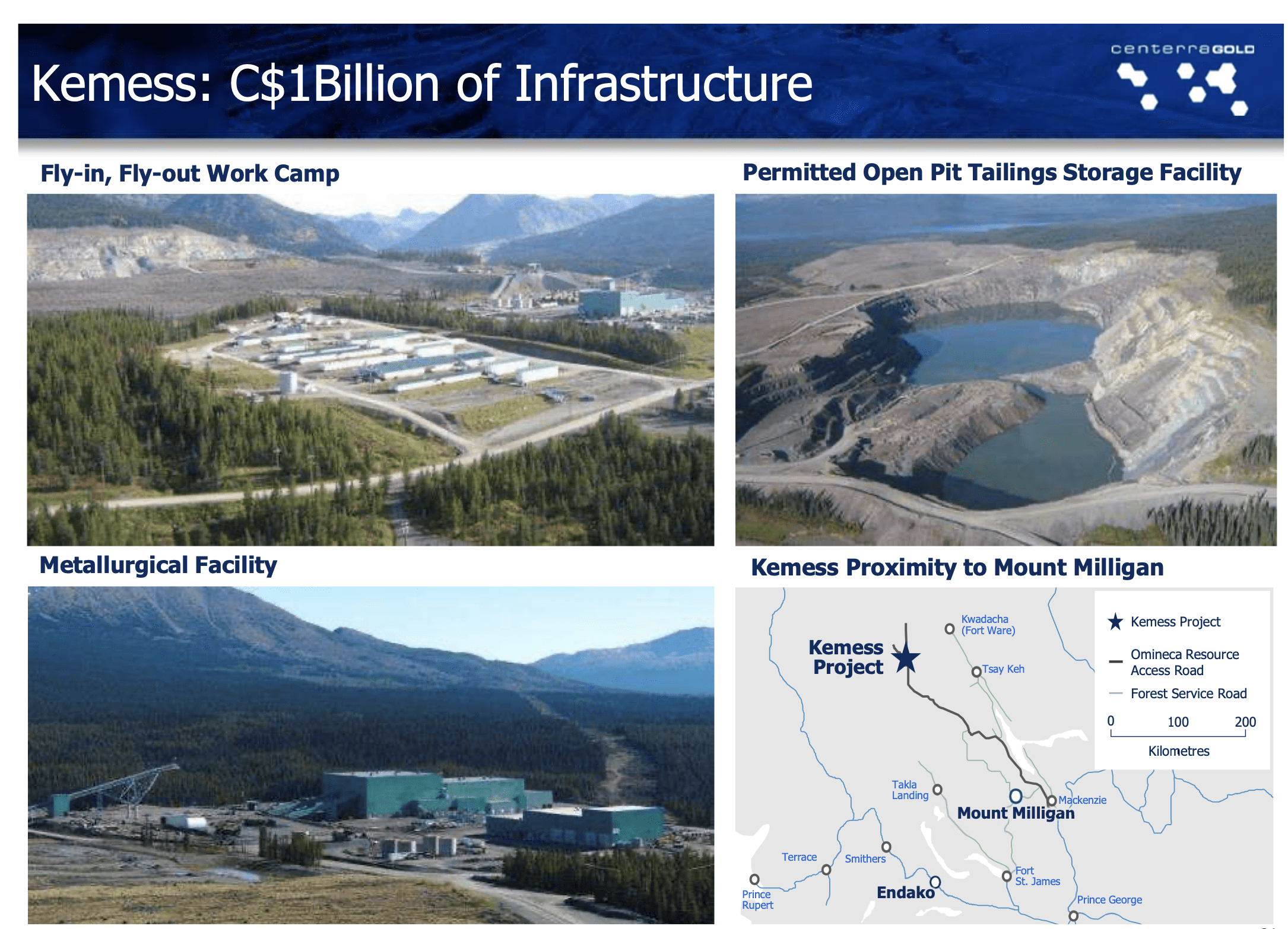 Centerra Gold Stock: Incredible Value & Balance Sheet Strength (CGAU ...