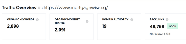 PropertyGuru: Not Learning From Zillow's Mistakes (NASDAQ:BTNB) | Seeking Alpha