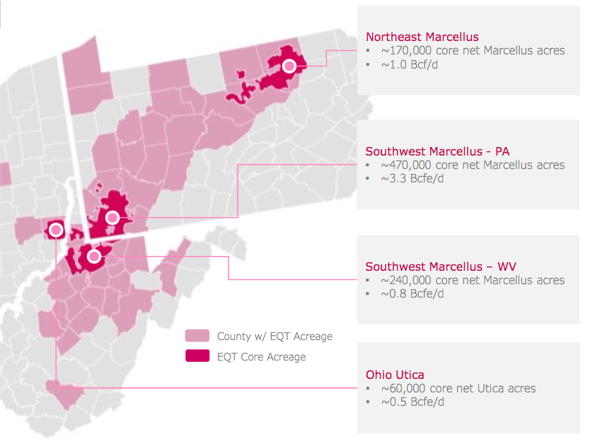 EQT Stock: Poised For FCF Growth, Which Benefits Shareholders | Seeking ...