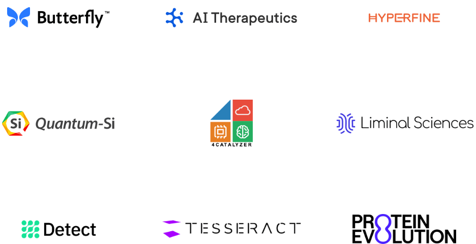 Language Of The Butterfly Network (NYSE:BFLY) | Seeking Alpha