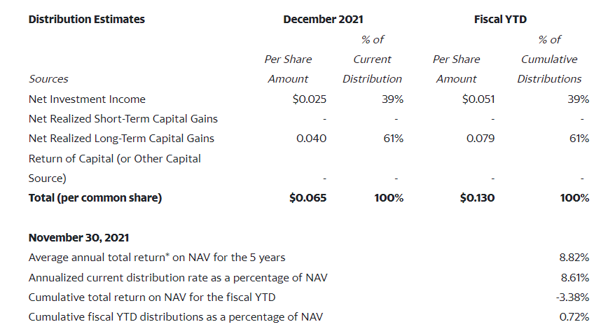 DNP Select Income Fund: Reduce Volatility With Defensive Utilities Fund ...