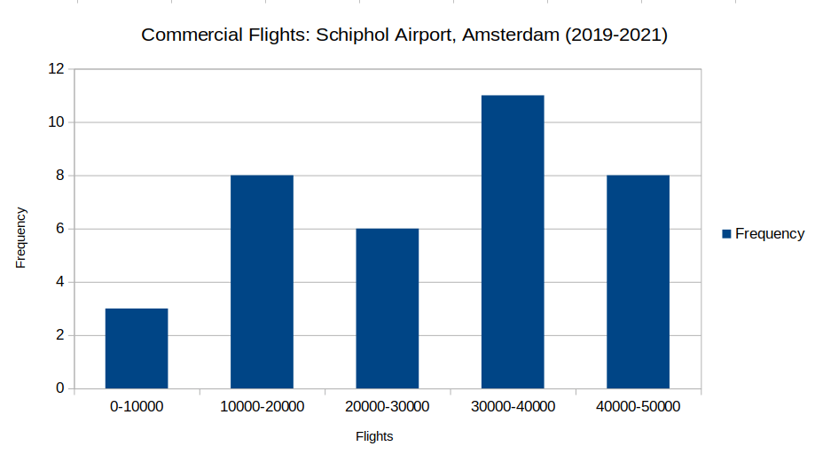 TUI AG Stock: Long-Term Growth Possible (OTCMKTS:TUIFF) | Seeking Alpha