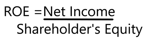 Return on Equity (ROE): Definition & Formula | Seeking Alpha