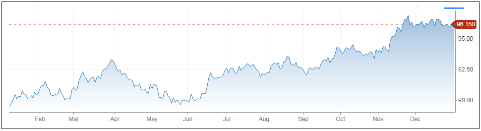 IBM Stock: Prove It Time (NYSE:IBM) | Seeking Alpha