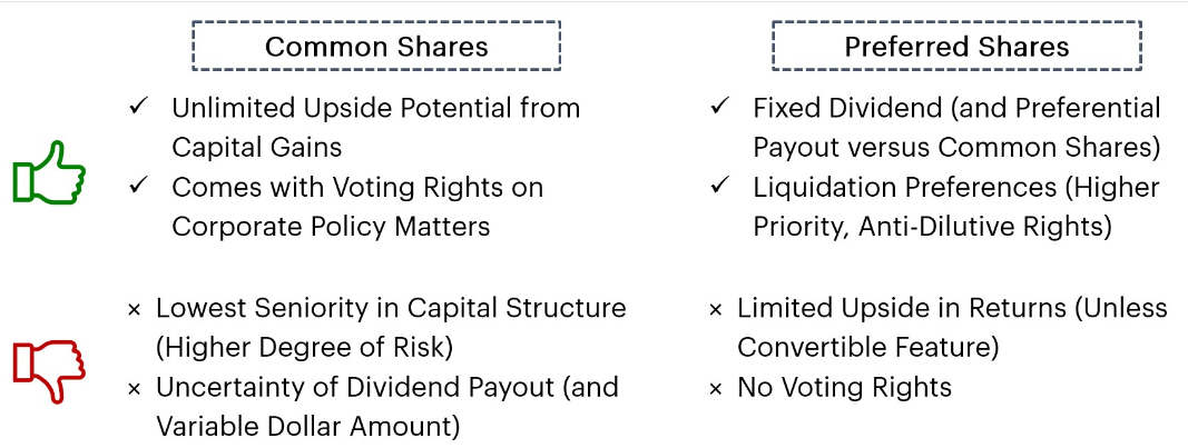 A Follow-Up Note On Volkswagen AG Preferred Stock (VLKPF) | Seeking Alpha