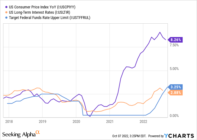 Billionaire Ray Dalio Says Cash Is No Longer Trash: SPY | Seeking Alpha