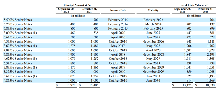 Netflix: Streaming Is The Future (NASDAQ:NFLX) | Seeking Alpha