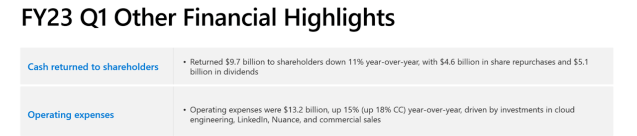 Is Microsoft Stock A Buy After Earnings? Secular Growth With Bite (NASDAQ:MSFT) | Seeking Alpha