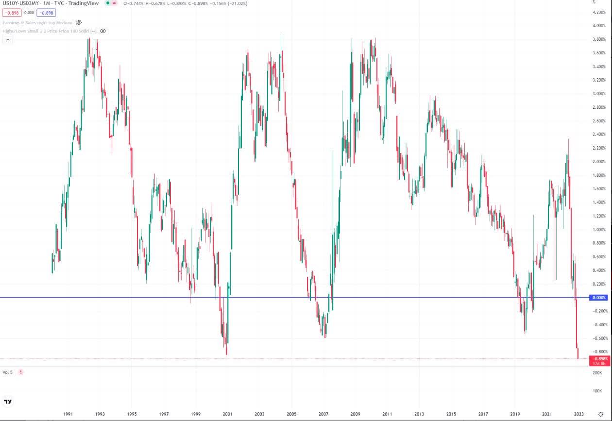 Apple Stock Analysis Important Price Levels For Tuesday January 10th
