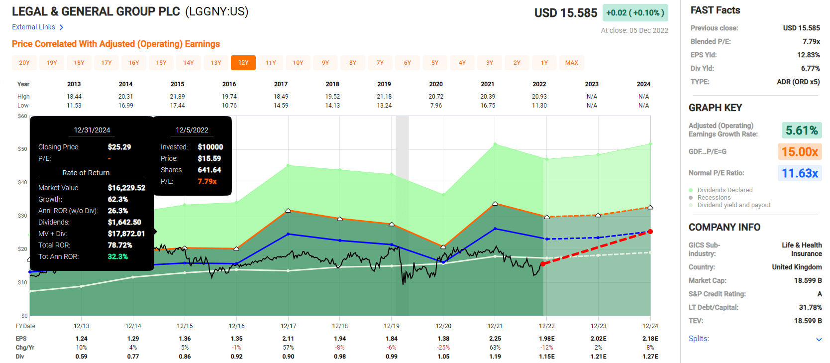 10 Whats 40 Percent Of 30 NovaNirvair