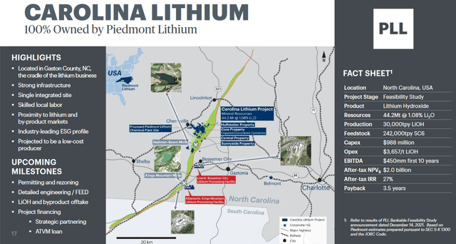 Top 5 North American Lithium Miners To Consider | Seeking Alpha