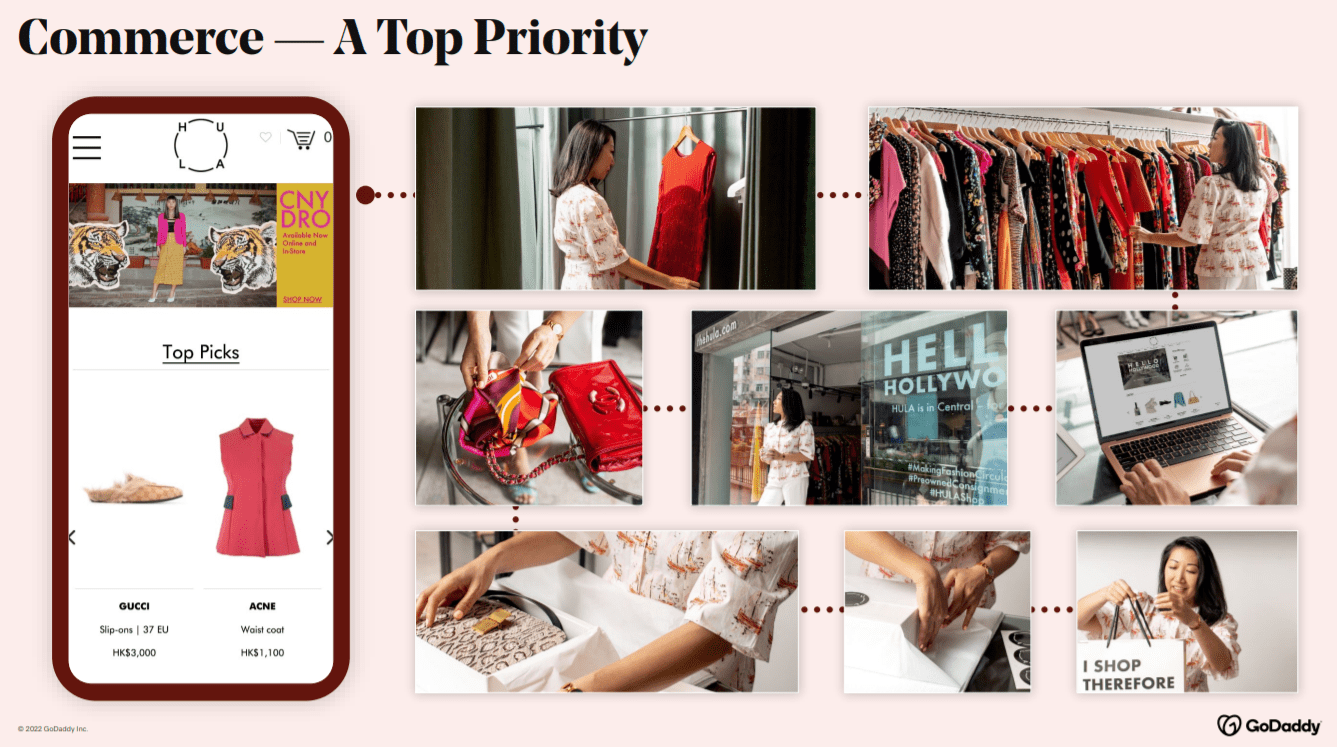 GoDaddy: A Cash Flow Machine, Likely Near Fair Value (GDDY) | Seeking Alpha