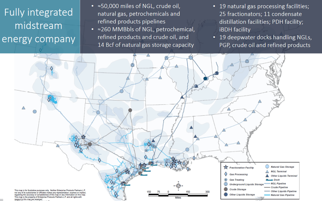 Enterprise Products Stock: Good Hedge Against Inflation (NYSE:EPD ...