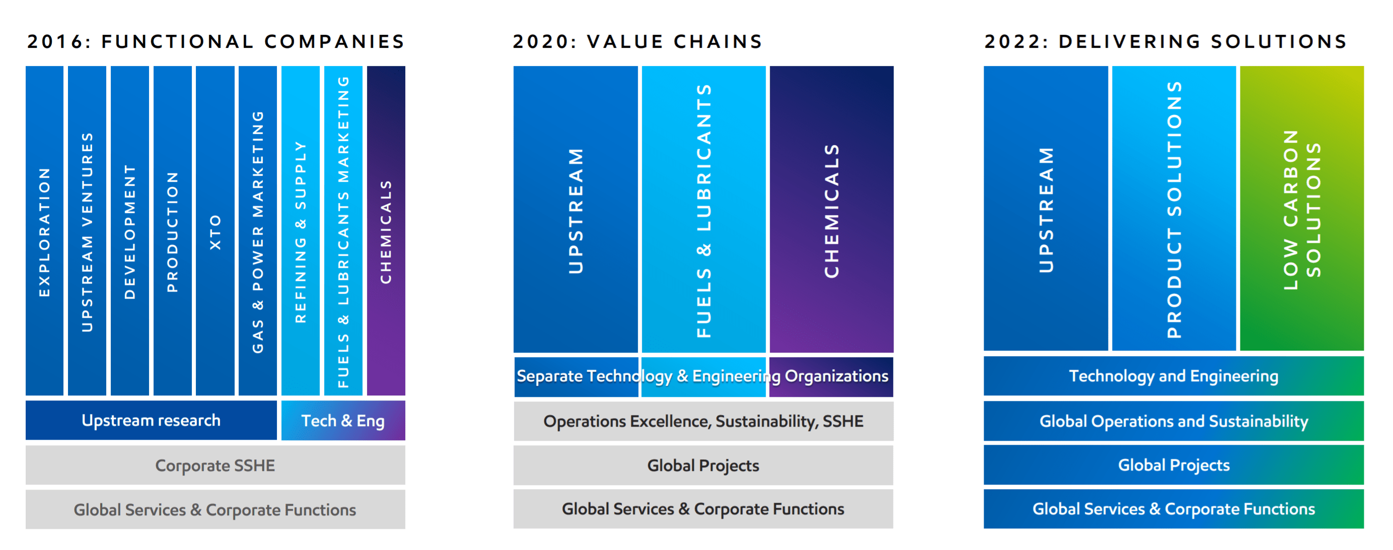 Exxon Mobil: Get Your Shares Before It's Too Late (NYSE:XOM) | Seeking ...