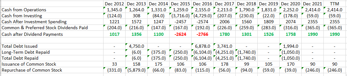Activision: Great Company But Tons Of Stock Volatility (NASDAQ:ATVI ...