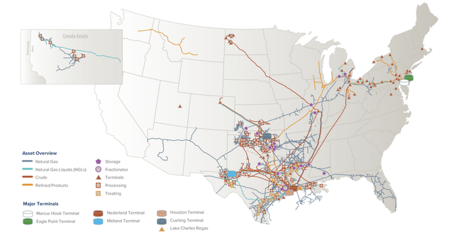 Energy Transfer (ET): Unit Price Should Rise With Distribution ...