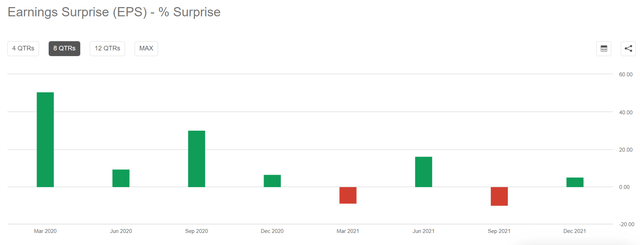 What Are The Pros And Cons Of Investing In Chinese Stocks? | Seeking Alpha