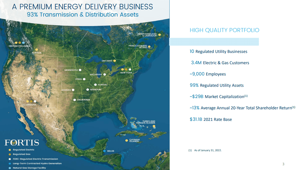 Fortis Stock: I Remain At 'Hold', Potential Upside At 18X P/E (NYSE:FTS ...
