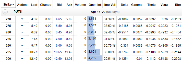 The Net Credit Strategy Explained | Seeking Alpha