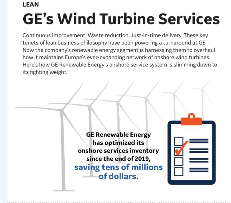 General Electric Stock: How 'Lean' Can Help The Company (NYSE:GE) | Seeking Alpha
