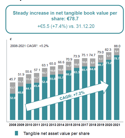 BNP Paribas Stock: Everything Fully Priced In (OTCMKTS:BNPQF) | Seeking Alpha
