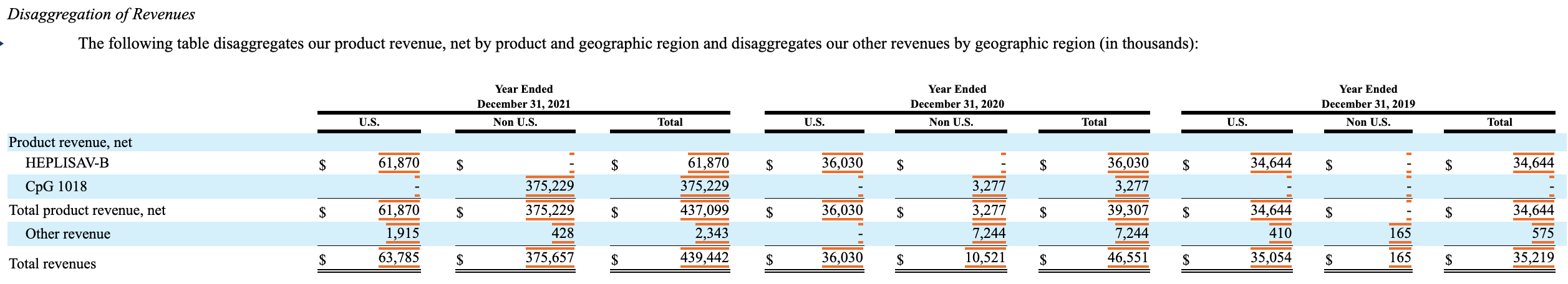 The Alphavaxers: Dynavax & Novavax - Which Is A Strong Buy? | Seeking Alpha